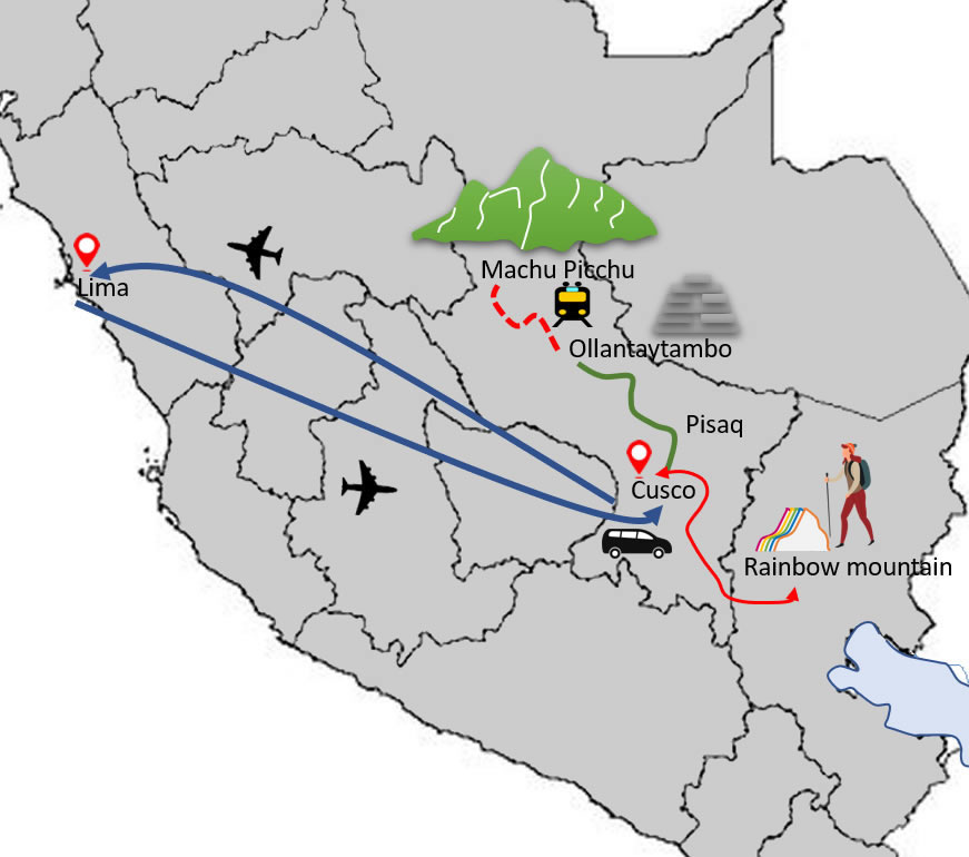 A Week in Peru, Tours in Cusco, Humantay lagoon, The Rainbow mountain ...